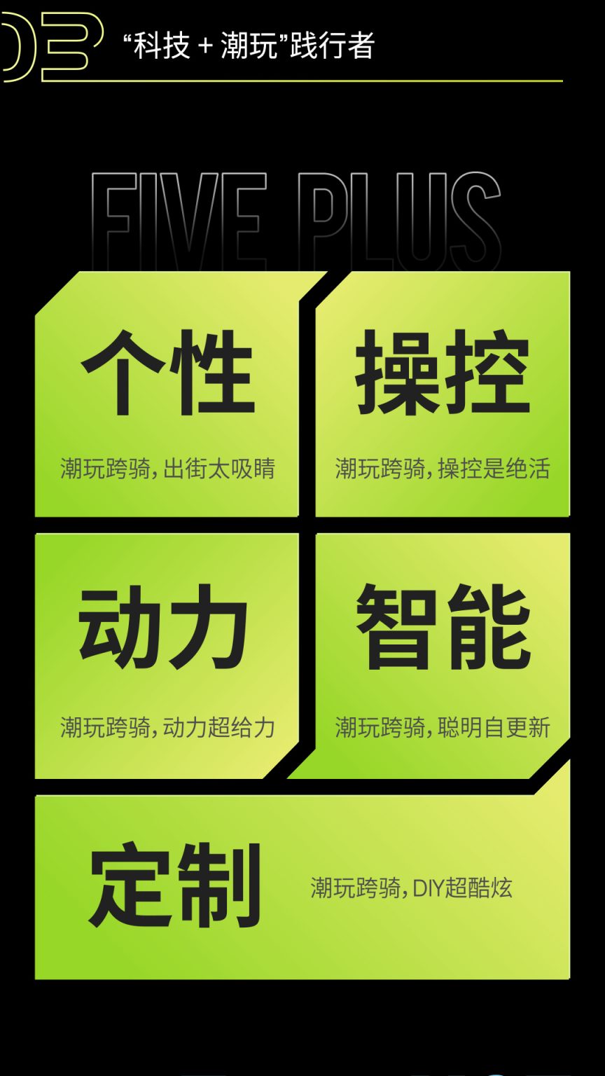 Pesgo plus – Tromox – 摩兽出行科技